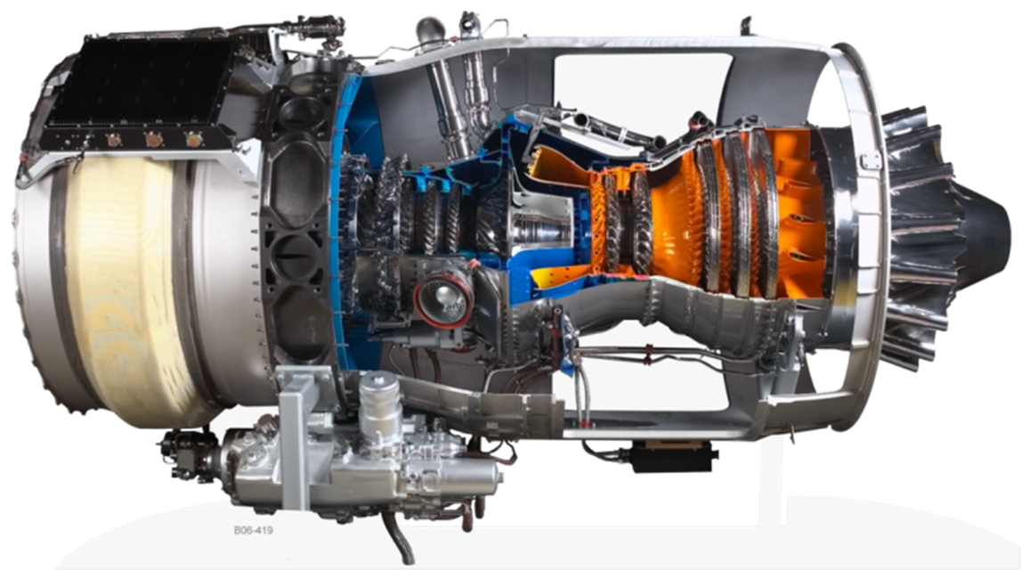 Inside the Heart of Aerospace: The Basics of Gas Turbine Engine ...